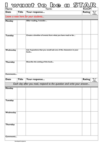 Reading Diary Template by Lulatroll - Teaching Resources - TES