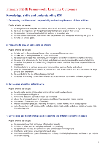 Primary PSHE Framework: Learning Outcomes | Teaching Resources Primary PSHE Framework: Learning Outcomes | Teaching Resources