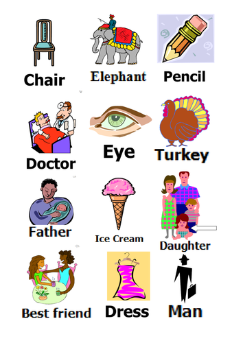 Adjective, noun, verb, adverb picture flashcards by MissLMLovatt ...