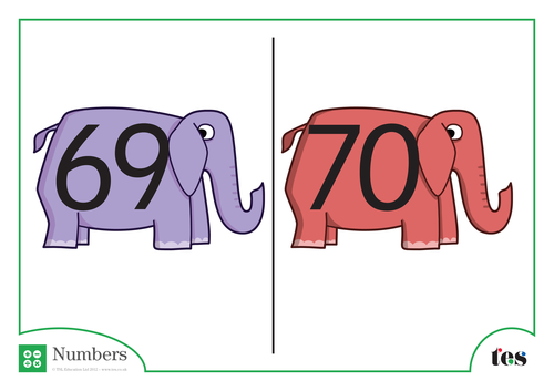 Number Cards - Elephant Theme 61-70 | Teaching Resources