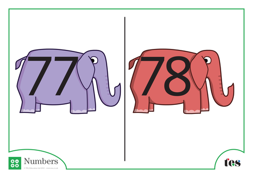 Number Cards - Elephant Theme 71-80 | Teaching Resources