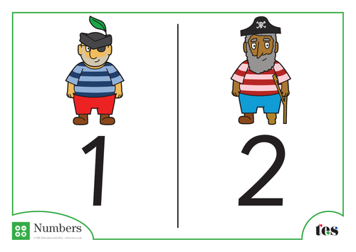 Number Cards – Pirate Theme 1-10 | Teaching Resources