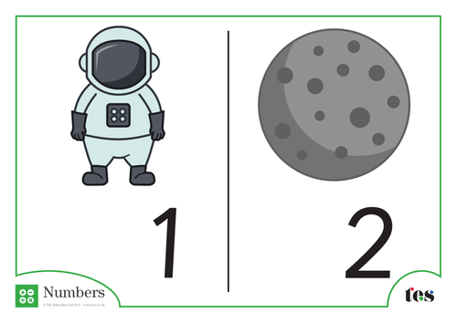 Number Cards - Space Theme 1-100 | Teaching Resources