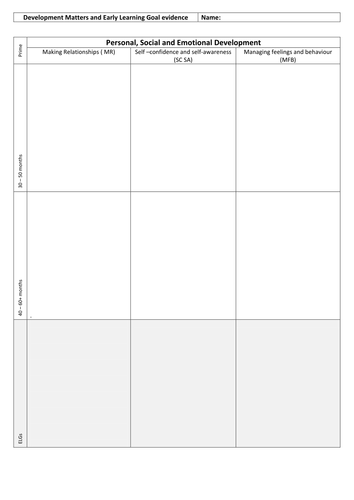 Assessment grids for 2012 Development Matters by lesley1322 - Teaching ...