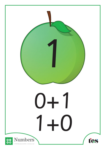 Additions Sheets Full Set - Fruit Theme | Teaching Resources