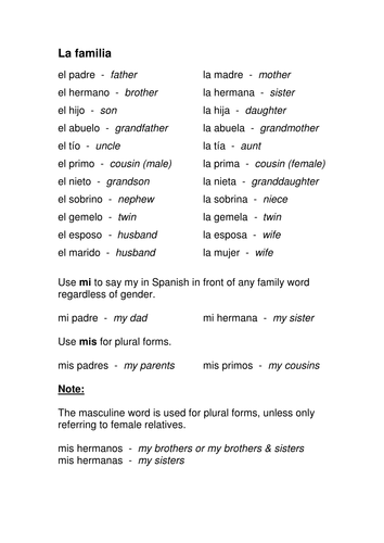 Mi familia vocabulary | Teaching Resources