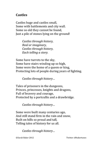 Castles by sarahbaker73 - Teaching Resources - TES
