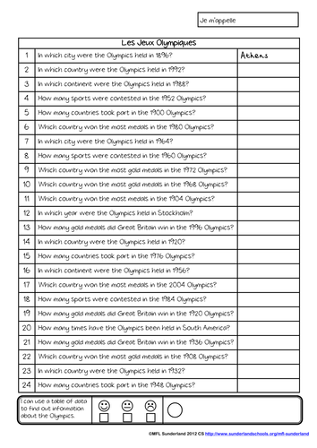 Y5 History Changes in leisure and entertainment since 1837 by ...