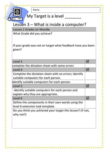 Intro to computers Lesson 3 - internal hardware | Teaching Resources