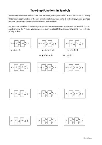 Writing Two-Step Functions in Symbols | Teaching Resources