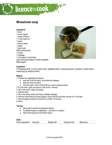 Licence to Cook - Sessions 1-5 Recipes | Teaching Resources