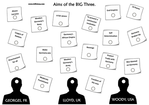 Big Three Aims Starter | Teaching Resources