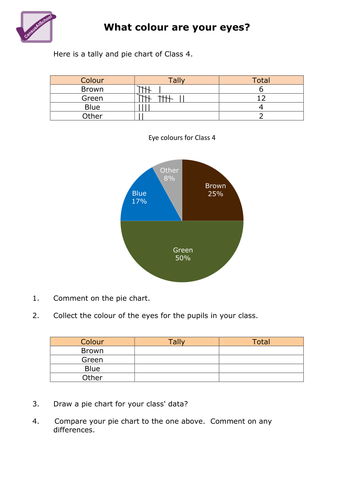 What is the colour of your eyes? | Teaching Resources