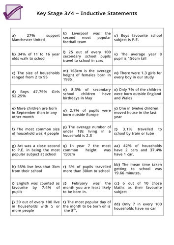 KS3 Inductive Statements | Teaching Resources