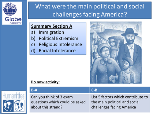 The political and social challenges facing USA | Teaching Resources