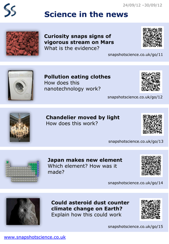 Science in the News-letter: 30th September 2012 | Teaching Resources