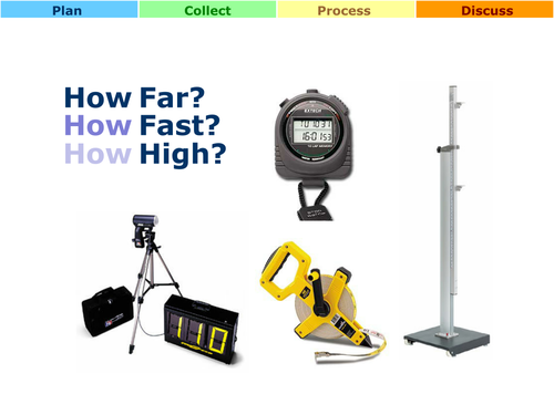 How far? How fast? How high? | Teaching Resources