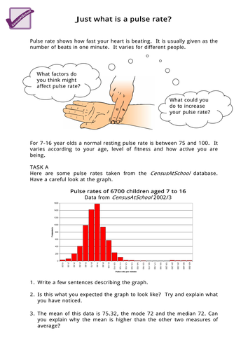 Just What is a Pulse Rate | Teaching Resources