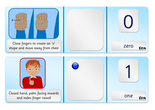 Sign Language number cards, 0-10 | Teaching Resources