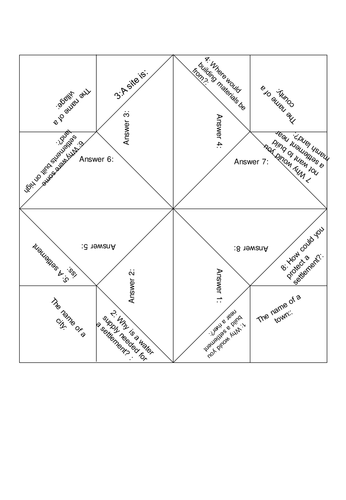 A chatterbox template for settlement development | Teaching Resources