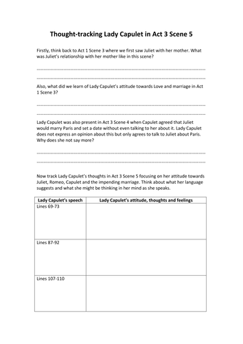 Romeo & Juliet: Lady Capulet's Behaviour in 3:5 | Teaching Resources