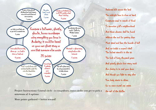 Audacity Soundscape Project for Halloween | Teaching Resources