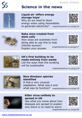 Science in the News-letter: 7th October 2012 | Teaching Resources
