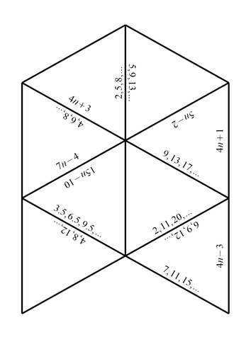 formula for linear sequence | Teaching Resources