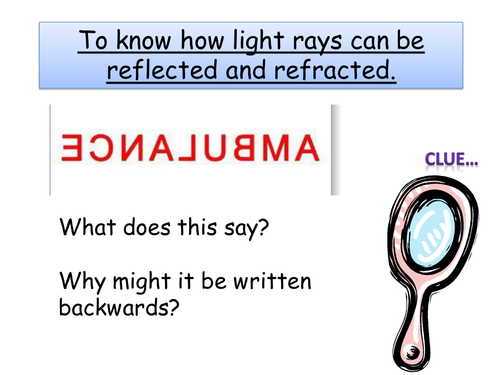 Reflection And Refraction Teaching Resources