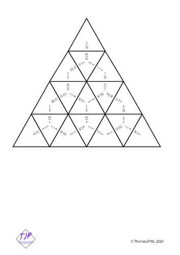 Equivalent Fractions Tarsia Puzzle | Teaching Resources Equivalent Fractions Tarsia Puzzle | Teaching Resources