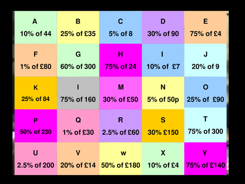 Percentage of amounts - Guess Who | Teaching Resources