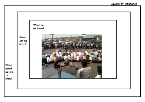 Interfaith starter | Teaching Resources