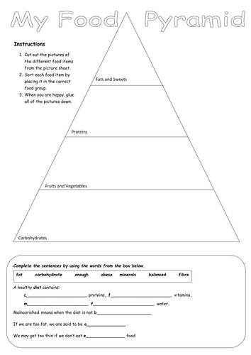 B1.1 Diet and Health for SEN | Teaching Resources