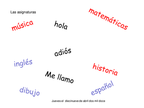 Las asignaturas/ School subjects in Spanish | Teaching Resources