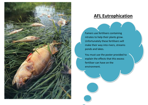 Eutrophication | Teaching Resources