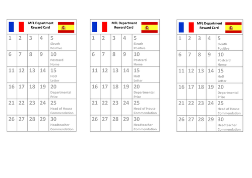 Subject Reward Card Template | Teaching Resources