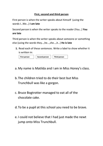 Matilda by Roald Dahl | Teaching Resources