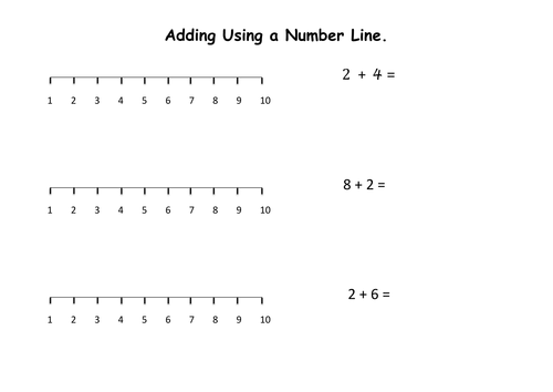 Timeline | Teaching Resources