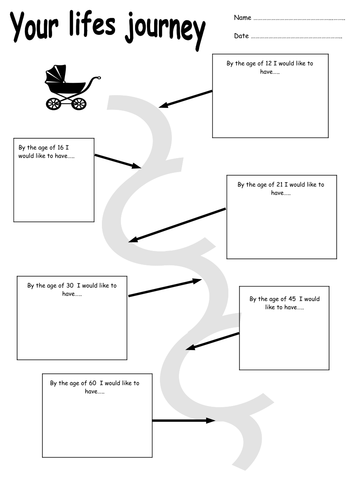 Life is a Journey by lego_empires - Teaching Resources - TES