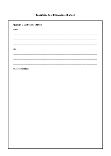 Mass spec and mechanisms test | Teaching Resources