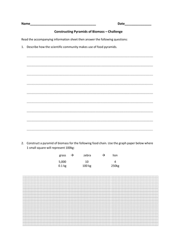 B1.2 Pyramids of biomass - AQA Core Science | Teaching Resources