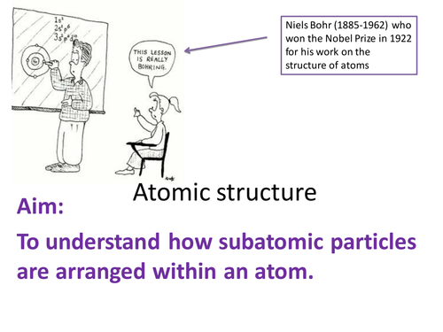rules of atomic structure | Teaching Resources
