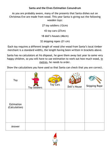 Santa's Estimation Conundrum | Teaching Resources