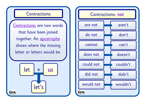 Focus on Contractions | Teaching Resources