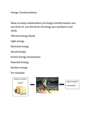 Energy transformations | Teaching Resources