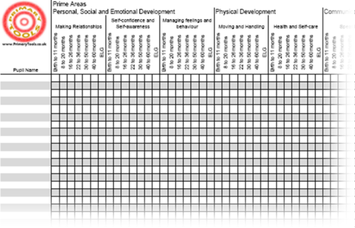 EYFS Development Matters and ELG Tracking Grid by primaryclass ...