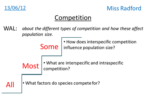 1.4 Competition AQA A2 Biology | Teaching Resources