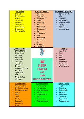 Connectives Examples