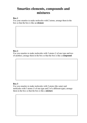 Smarties elements worksheet | Teaching Resources