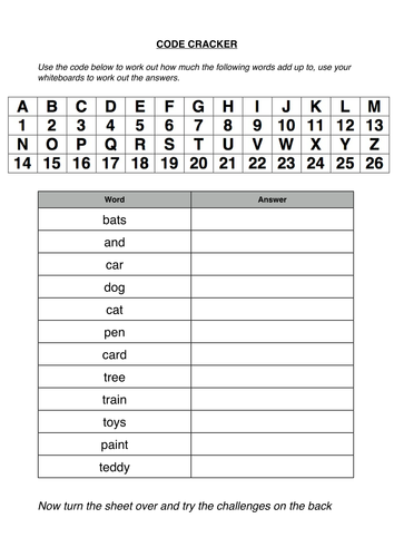 Christmas code cracker by dave_orritt - Teaching Resources - Tes